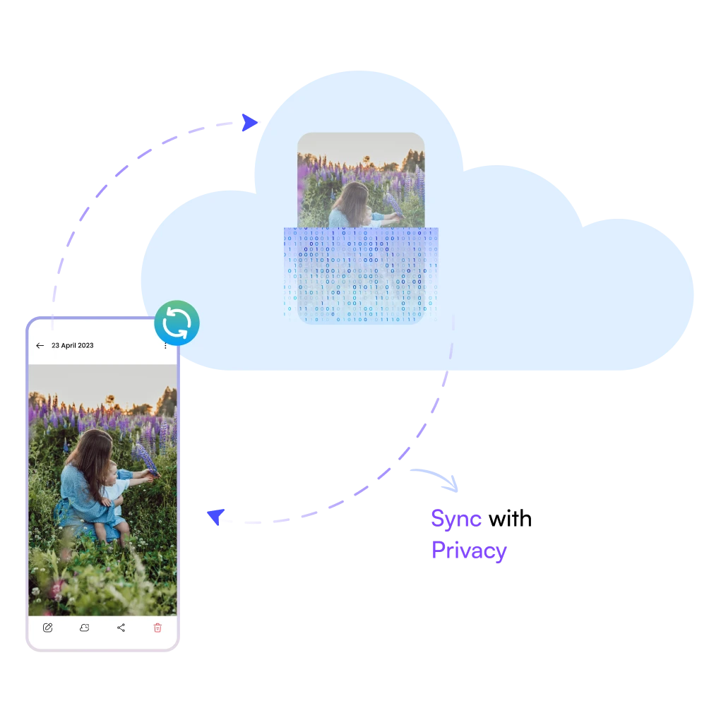 Zunu - Secure Encryption for Emails, Files, Messages, Photos & Videos