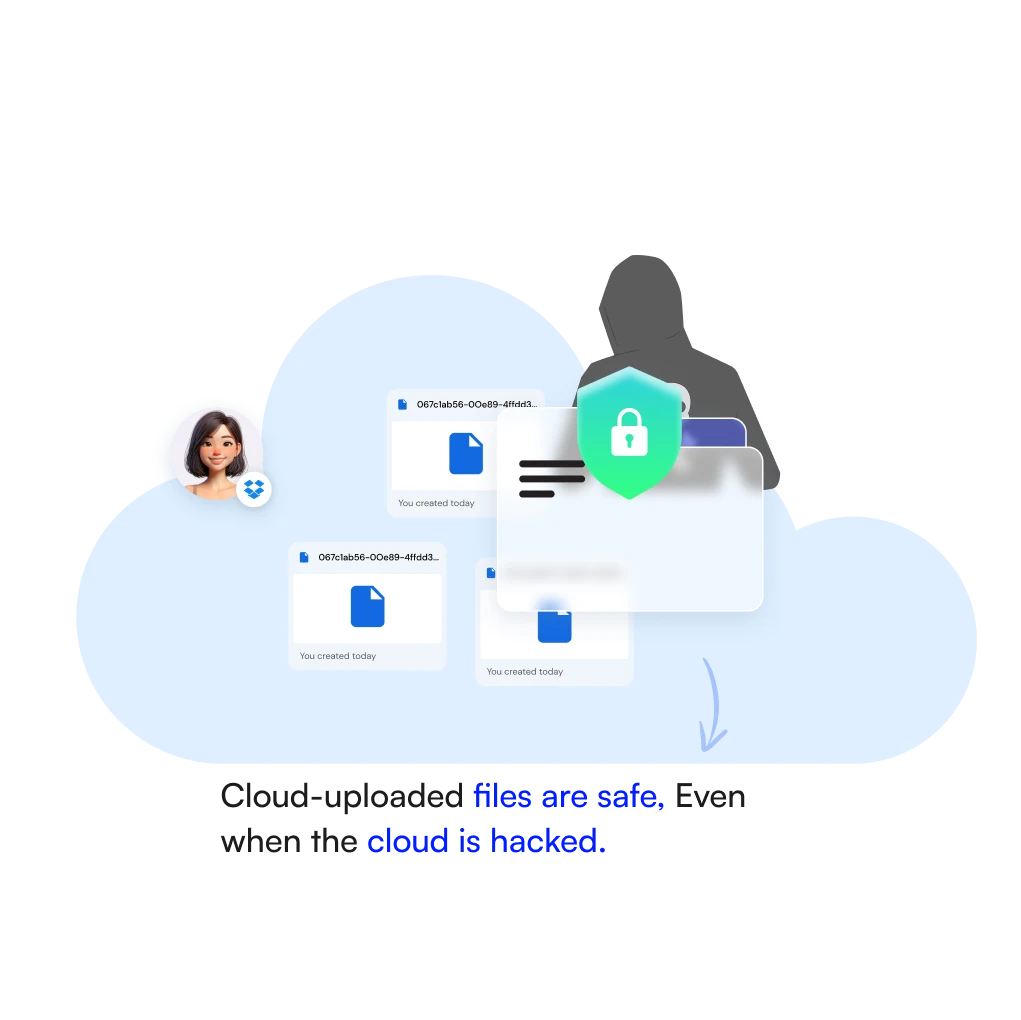 Zunu - Secure Encryption for Emails, Files, Messages, Photos & Videos