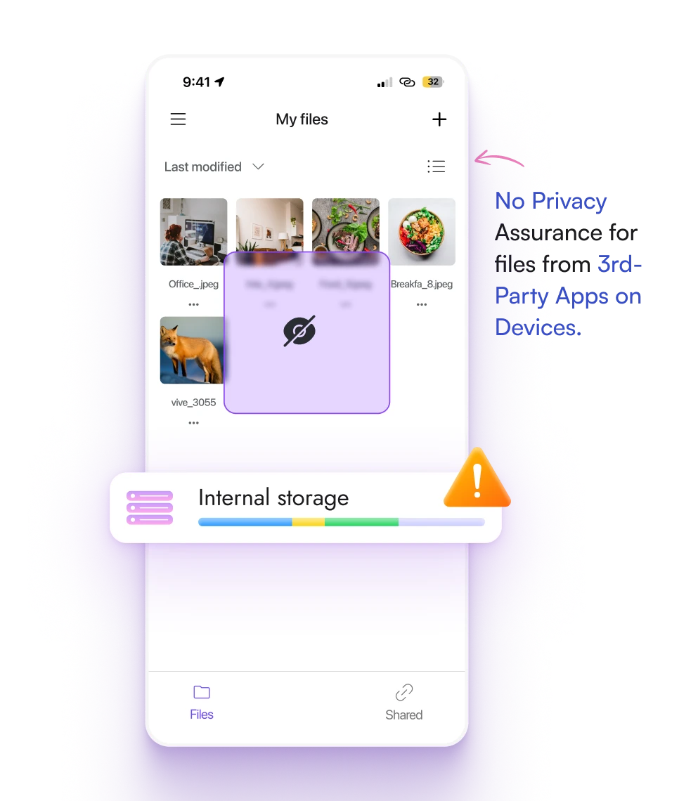 Zunu - Secure Encryption for Emails, Files, Messages, Photos & Videos